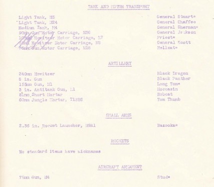 US World War II tank nicknames – Tank and AFV News