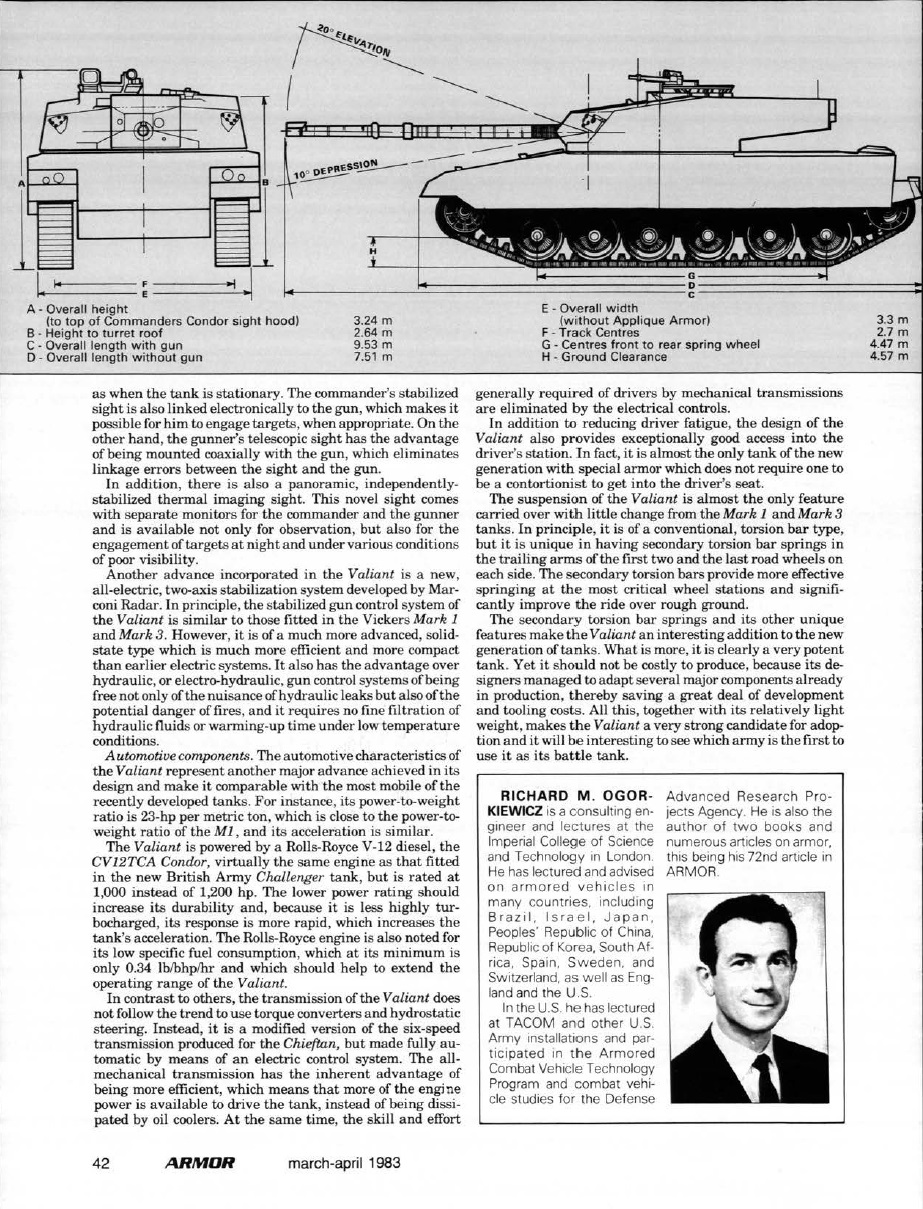 From the Vault: Vickers Valiant MBT – Tank and AFV News