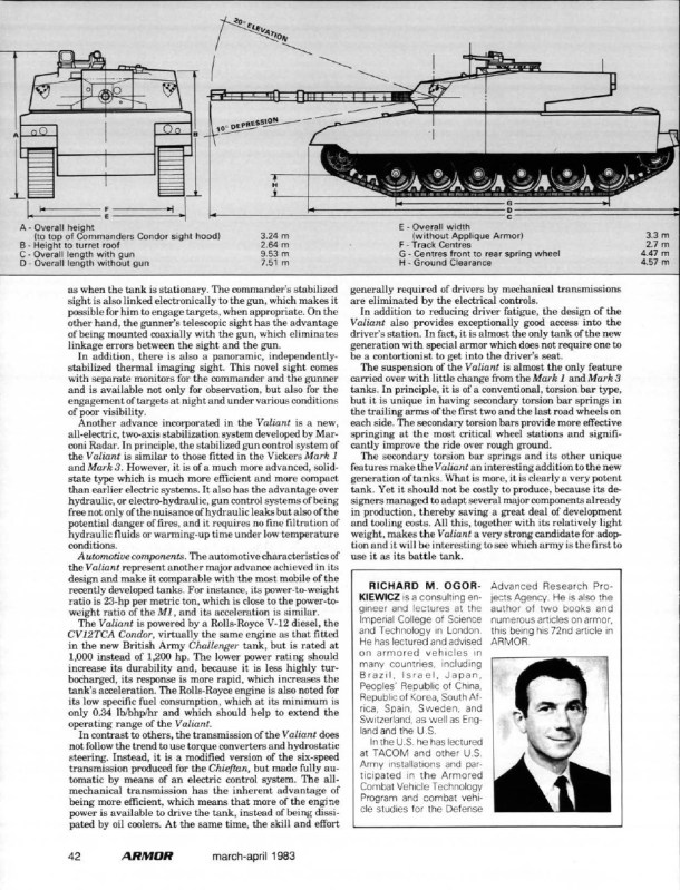 From the Vault: Vickers Valiant MBT – Tank and AFV News
