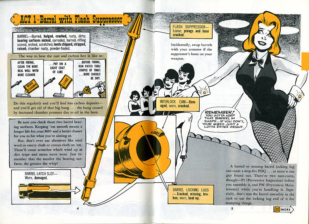 From the Vault: M85 .50 Caliber Machine Gun – Tank and AFV News