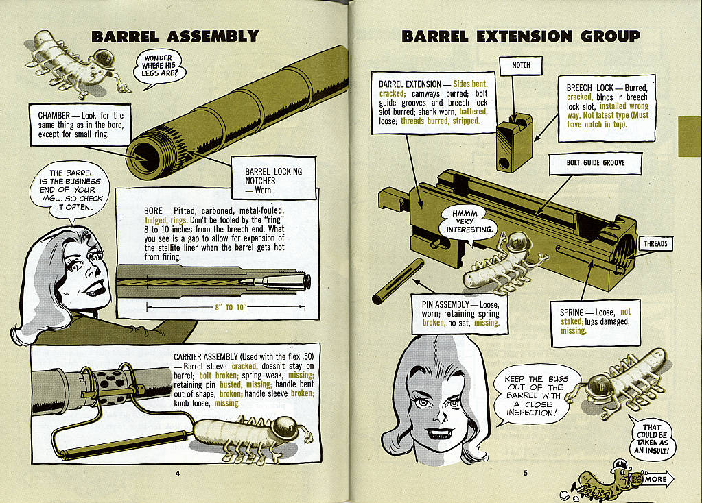 From the Vault: M85 .50 Caliber Machine Gun – Tank and AFV News
