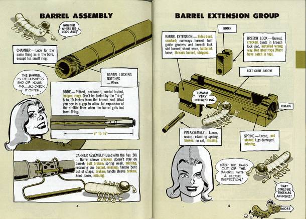 From the Vault: M85 .50 Caliber Machine Gun – Tank and AFV News