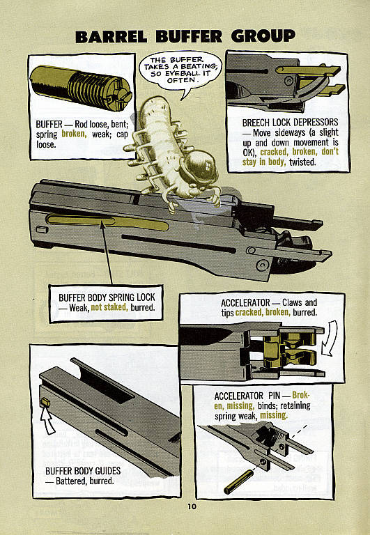 From the Vault: M85 .50 Caliber Machine Gun – Tank and AFV News
