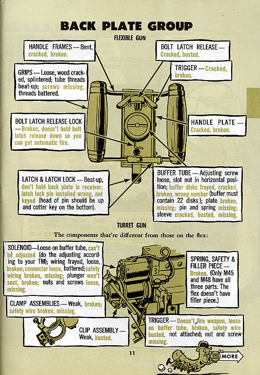 From the Vault: M85 .50 Caliber Machine Gun – Tank and AFV News