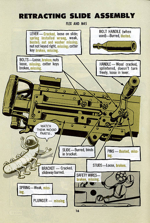 From the Vault: M85 .50 Caliber Machine Gun – Tank and AFV News