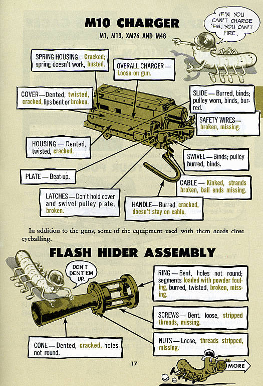 From the Vault: M85 .50 Caliber Machine Gun – Tank and AFV News