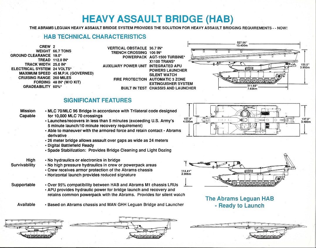 From the Vault: The Heavy Assault Bridge – Tank and AFV News