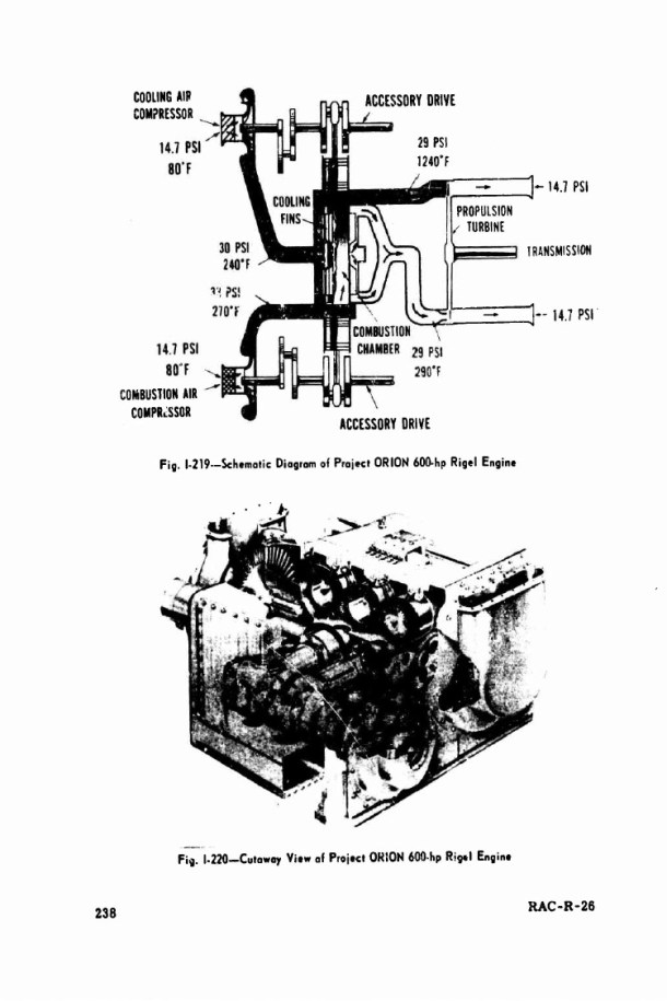 From the Vault: The Orion Engine – Tank and AFV News